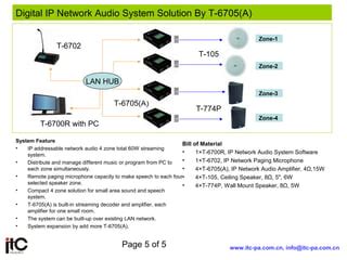 Digital Ip Network Audio System Brochure Ppt
