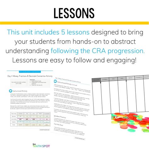 Decimal Place Value Reading Writing And Comparing Decimals Rti