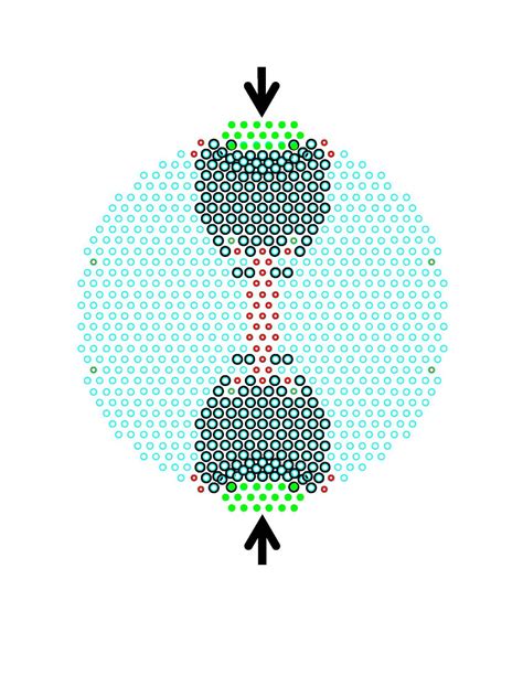 New Computational Method For The Simulation O Eurekalert