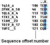 ICM User S Guide Alignment Editor
