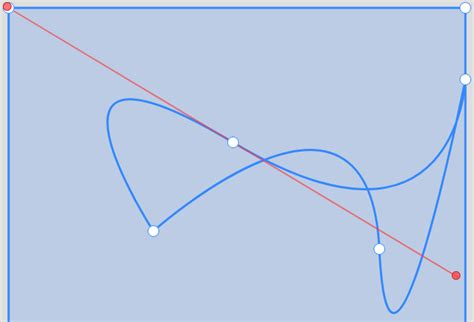 feature request clostestpoint and segmentofpoint · issue 7 · thednp svg