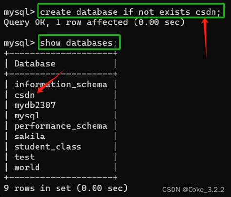 Mysql之——数据库基本指令 Csdn博客