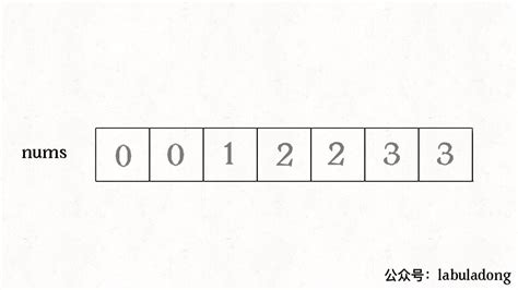 如何高效去除有序数组的重复元素 知乎