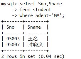 数据库原理及应用数据库的基本查询和高级查询 平杨猪 博客园