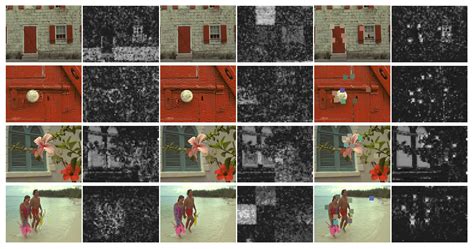 [paper] iqa cnn convolutional neural networks for no reference image