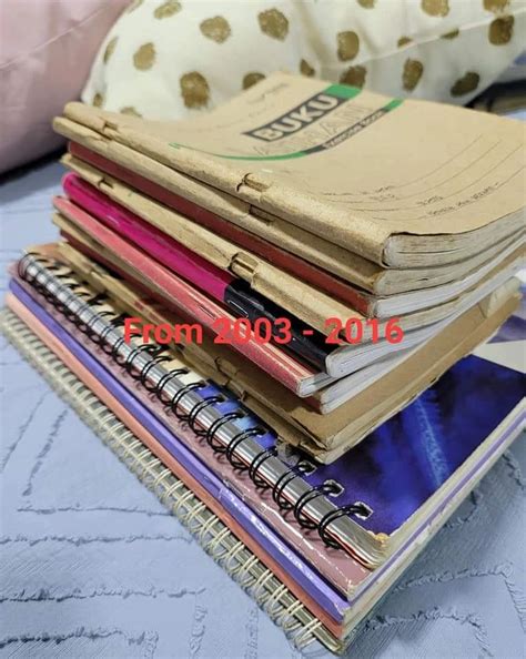 04022024 This Is Me Where I Love To Work With Old School Style From The Day I Worked As