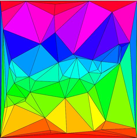 Github Luridovetdelaunay Triangulation