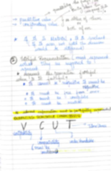 Solution Acca Conceptual Framework F7 Studypool