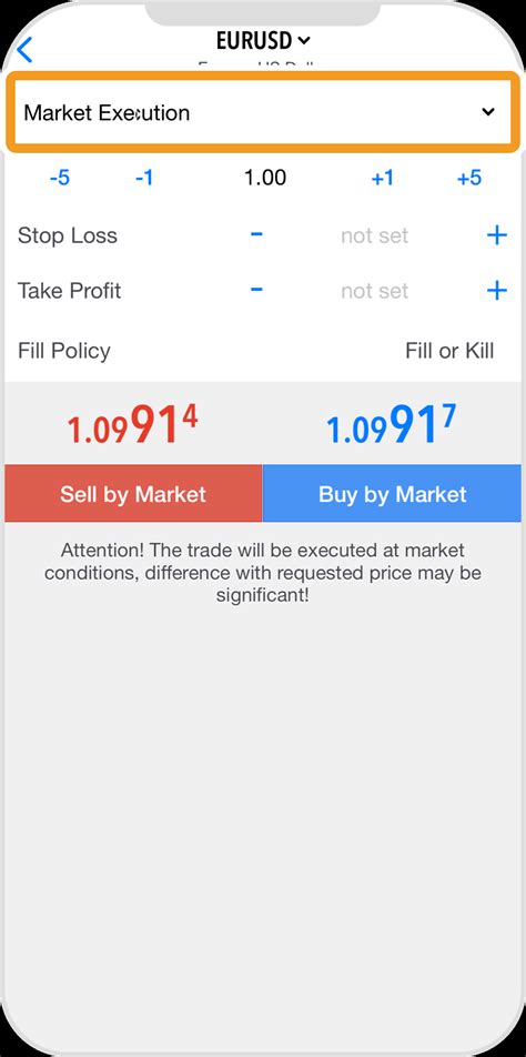 Place Stop Limit Order Metatrader45 User Guide Myforex™