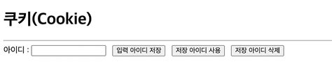 Javascript 쿠키cookie