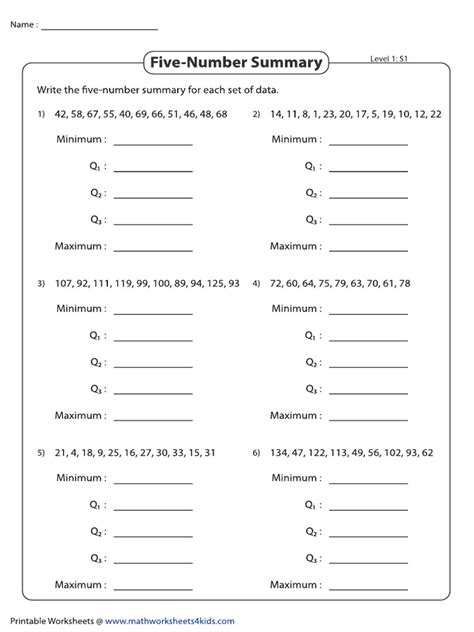 Box Whisker Five Number Summary 1 Pdf