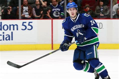 Where Does Raphael Diaz Fit In