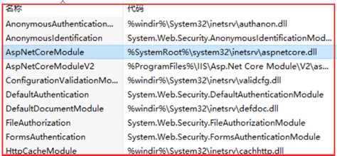 Aspnet Core Mvc 项目在iis中部署 Kysondu 博客园