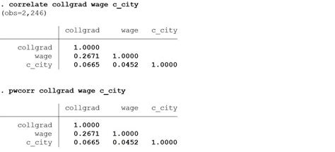 Basic Regression In Stata Johan Osterberg Product Engineer
