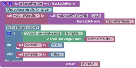 Vuforia For Blocks · Ftctechnhftcapp Wiki · Github