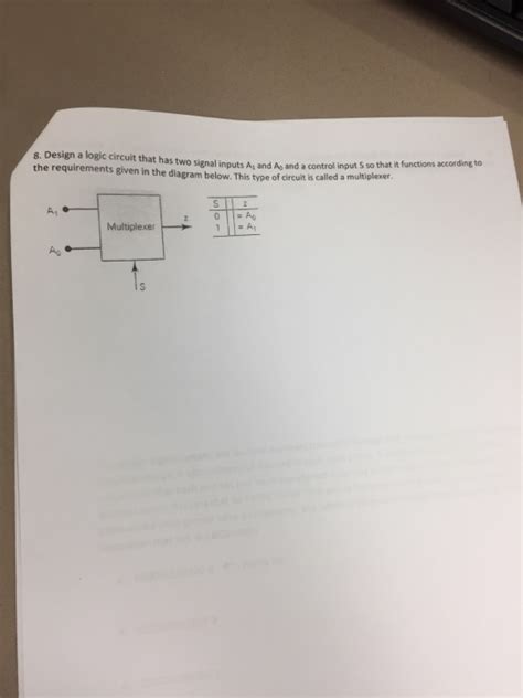 Solved S Design A Logic Circuit That Has Two Signal Inputs