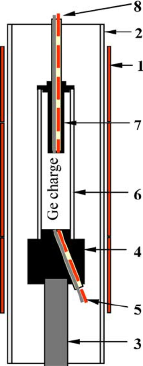 A Schematic Of The Experimental Set Up Used For The Seebeck Voltage