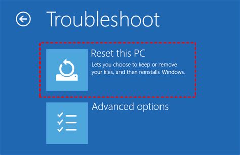 Ways To Fix Inaccessible Boot Device In Windows