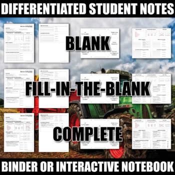 Electron Configuration Notations Presentation And Notes Distance Learning
