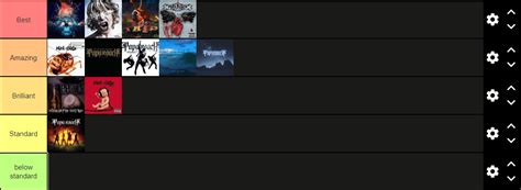 P Roach Tier List Rpaparoach