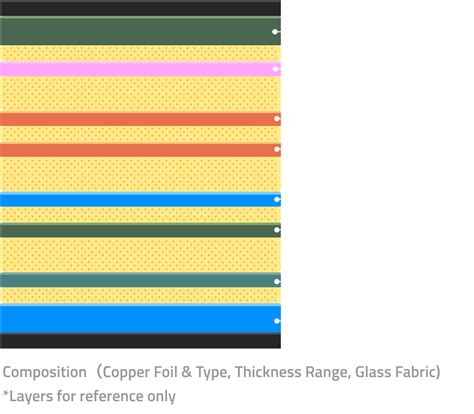 Z890 UD Key Features Motherboard GIGABYTE Global