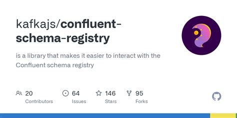 GitHub Kafkajs Confluent Schema Registry Is A Library That Makes It Easier To Interact With