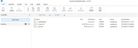 Hadoop No Output Files From Mahout Stack Overflow