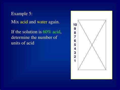 Ppt Introduction To Mixture Applications Powerpoint Presentation