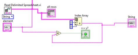 Solved Reading From File Ni Community