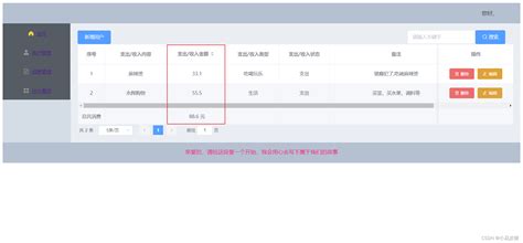 Vue使用elementui对table的指定列进行合算show Summary Csdn博客
