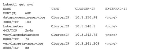 easily debug java microservices running on kubernetes with intellij idea the intellij idea blog