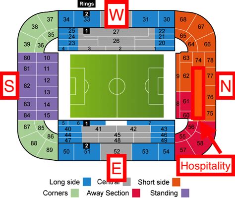 Borussia Dortmund Tickets And Hospitality Groundhopper