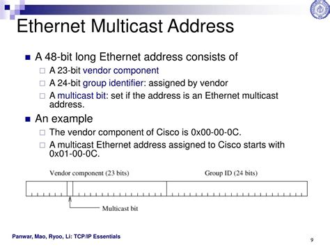 PPT Chapter 7 Multicast And Realtime Service PowerPoint Presentation ID 4032659