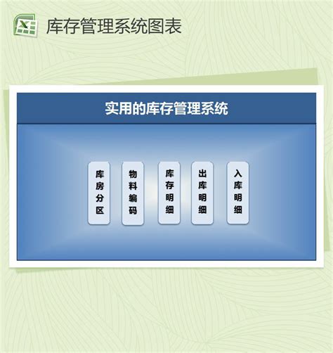 仓库管理excel表格模板下载 灵犀办公