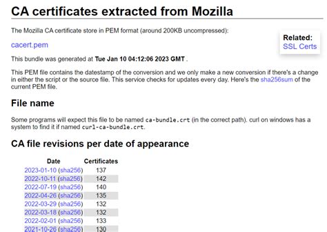 Windows Server Iis Php Curl Ssl Certificate 錯誤修正 雨