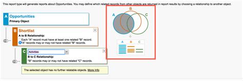 How To Custom Report Types Sf9to5
