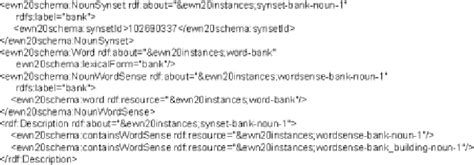 Information Coding Classification Semantic Scholar