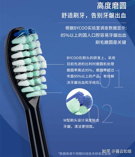 电动牙刷哪家强平价国货电动牙 10 15 知乎