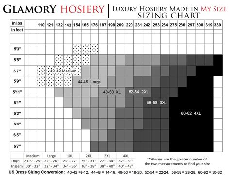Glamory Plus Size Hosiery Sizing Guide Get The Right Size