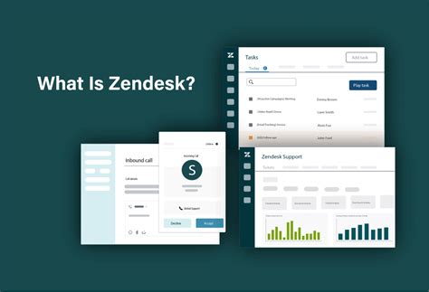 ¿qué Es Zendesk Y Cuál Es Su Propósito Growthdot