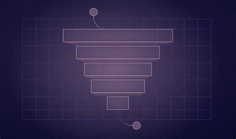 How To Build A Sentiment Analysis Model In Python By Gabe Flomo Medium