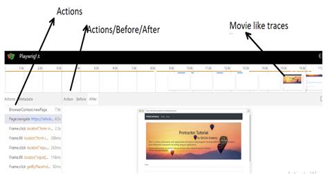 ‘trace Viewer Tool And ‘recording Using Inspector In Playwright Java Rahul Shetty Academy Blog