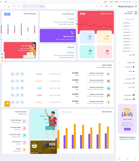Bootstrap Dashboard Rtl At Hayden Ness Blog