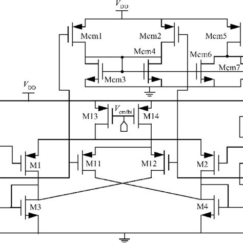 Frequency Response Of The Limiter With Offset Cancellation Circuit
