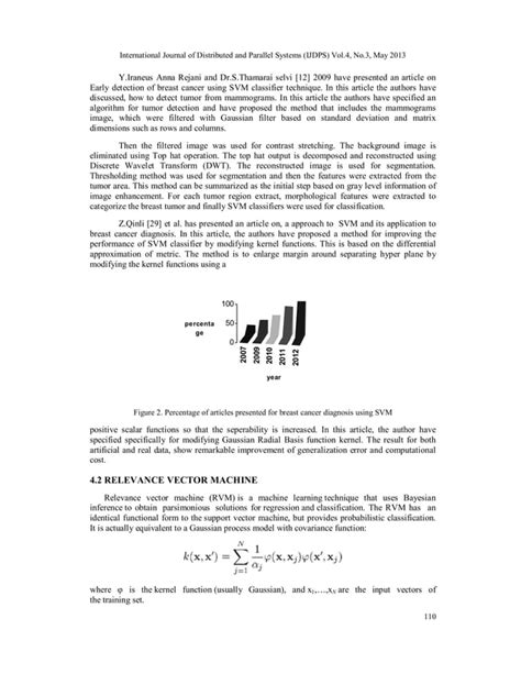 Breast Cancer Diagnosis Using Machine Learning Algorithms A Survey Pdf