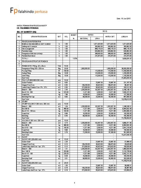 Rab Wtp Cv Falahindo Pdf