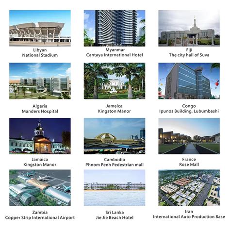 Addressable Fire Alarm System Plastic Conventional 8 Zone Wired Fire