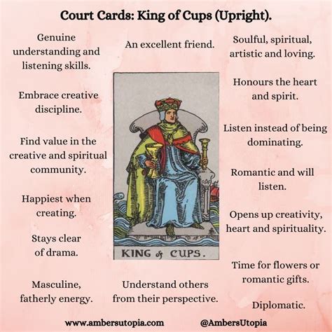 King Of Cups Reversed Court Cards Tarot Card Meanings Artofit