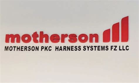 Anuj Mishra On Linkedin Newbeginnings