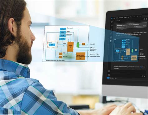 Microchip Unveils Free Ai Powered Coding Assistant For Mplab Ee Times Omar Faruk